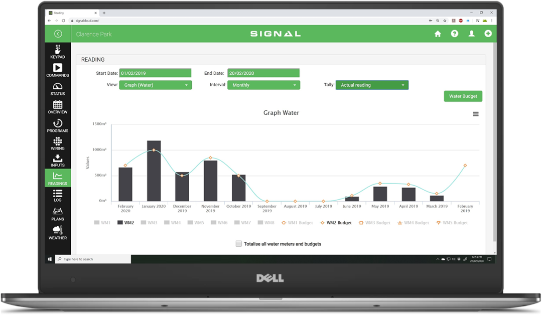 SignalCloud Web-Based Irrigation Control | SIGNAL Australia